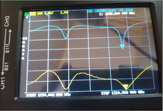 1296 Mhz Quagi Antenna | Waverley Amateur Radio Society