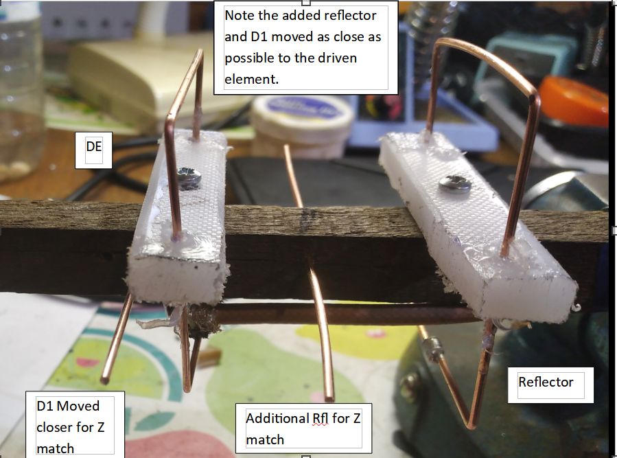 1296 Mhz Quagi Antenna | Waverley Amateur Radio Society